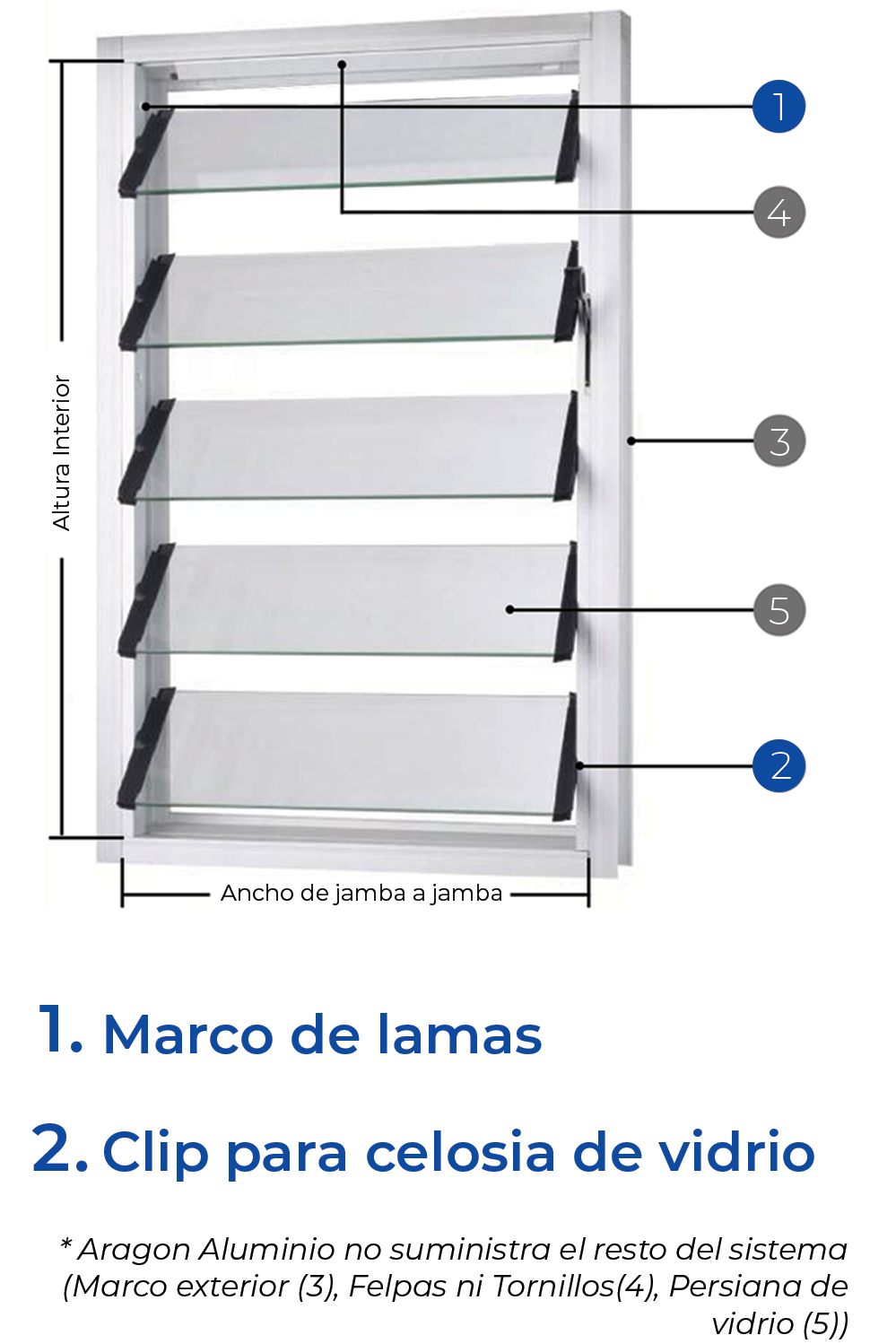 Tipos De Paneles De Celosía CELOSIA MADERA: ⭐ Efecto Madera